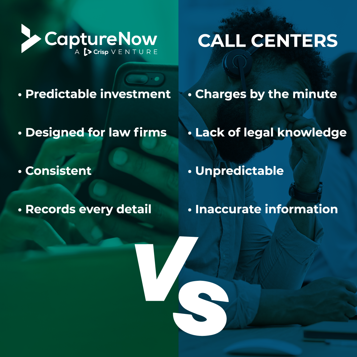 What are the dangers of call centers? - CaptureNow